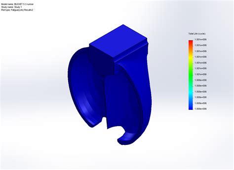 Fatigue Analysis Cm Techno Manufacturing Feacfd Analysis Shock