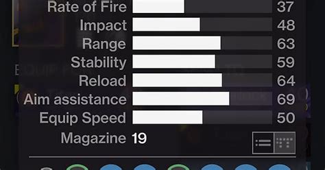 Vision Of Confluence And The Wounded Comparison Album On Imgur