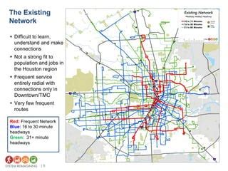 Houston Metro System Reimagining Presentation Pdf