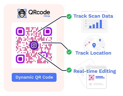 כיצד לבחור מחולל קוד Qr מתאים מחולל קוד Qr מקוון בחינם עם לוגו
