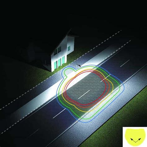 Secondary Light Distribution Of Led Street Lamps Solar Led Outdoor
