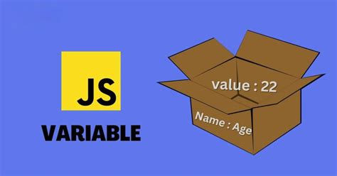 Codeamy على Linkedin Codeamy Javascript Webdevelopment Variables