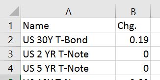 Html Scraping Data From Website Using Vba Stack Overflow