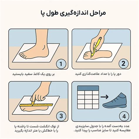 راهنمای سایز کفش جدول سایزبندی کفش زنانه و مردانه