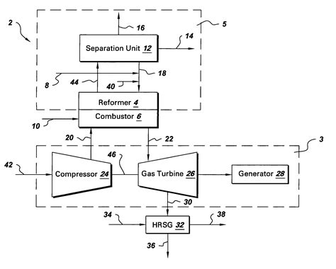 System And Method For Co Production Of Hydrogen And Electrical Energy