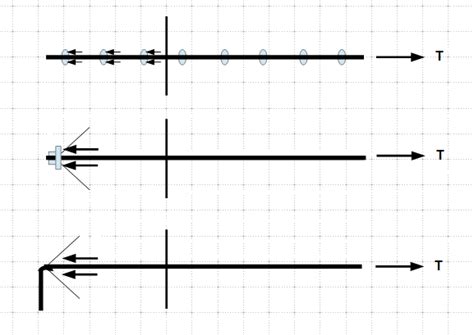 Anchor Reinforcement For A Stem Wall Eng Tips