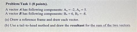 Solved Problem Task Points A Vector A Has Following Chegg