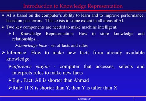 Ppt Introduction To Knowledge Representation And Expert Systems Powerpoint Presentation Id5646452