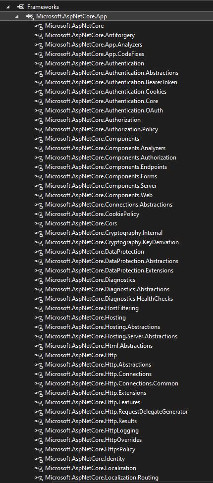 Loading Types From An Assembly Fails Because Assemblies Provided Via