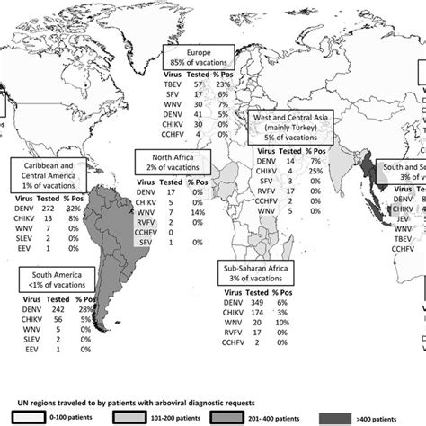 Geographical Distribution Of Medically Important Arboviruses That Cause