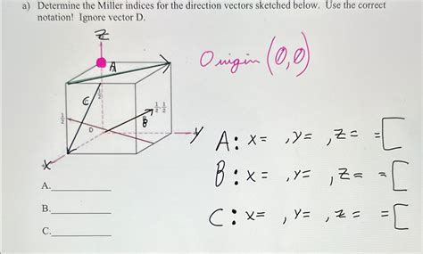 Solved A ﻿determine The Miller Indices For The Direction