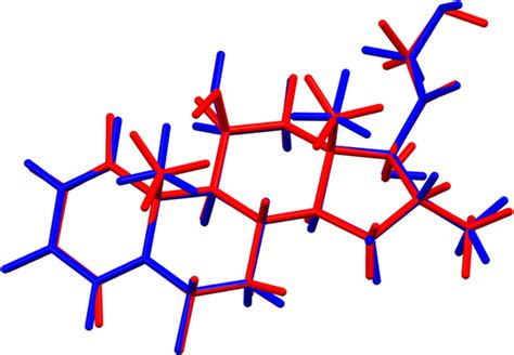 Crystal Structure Of Flumethasone C22h28f2o5 Powder Diffraction Cambridge Core