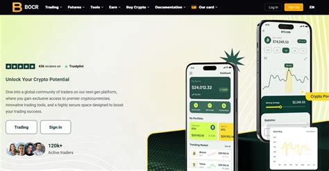 Bocr отзывы разоблачение скам — биржи мошенников Бокр