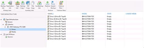 Part 4 Veeam And Aws Tape Gateway Integration Connect Veeam To Vtl Virtualbonzo