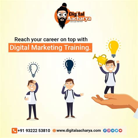 Digital Marketing Skills Unveiling The Best Courses For Lasting