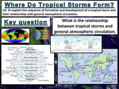 4tropical Storm Formation Pptx