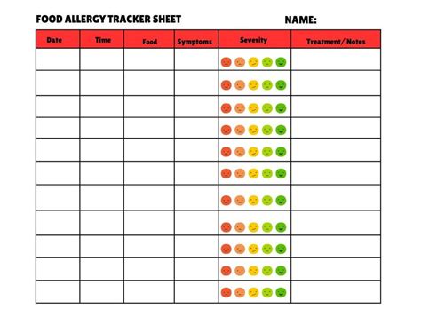 Printable Food Allergy Tracker Sheet Food And Symptom Diary Food Allergy Tracker Pdf Allergen