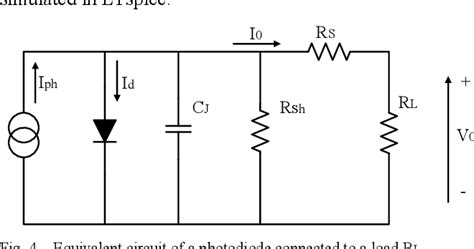 Figure 1 From Model Of Synchronous Signal Processing For Electro