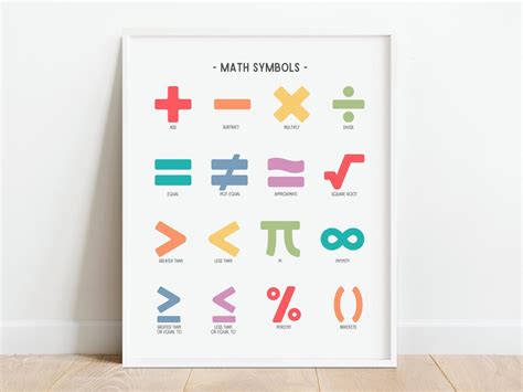 Math Symbols Chart Rainbow Print Mathematics Poster Educational Wall