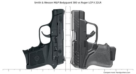 Smith And Wesson Mandp Bodyguard 380 Vs Ruger Lcp Ii 22lr Size Comparison