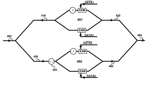 Optical Modulator Eureka Patsnap