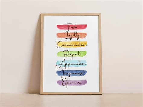 Core Values Wall Art Relationship Gifts Core Beliefs Core Values Art Couple Gifts Digital Print