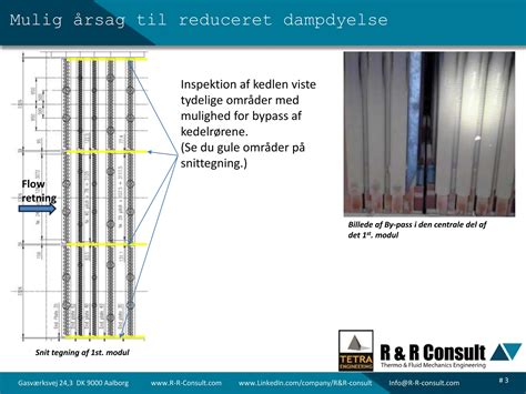 Cfd Analyse Af Bypass Flow I Et Hrsg Modul Af Randr Consultpptx