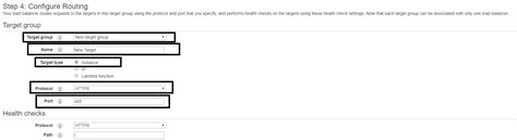 How To Use Path Based Routing With Application Load Balancer Iwconnect