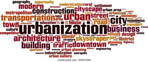 Urbanization Word Cloud Concept Vector Illustration Stock Vector Royalty Free 509472586
