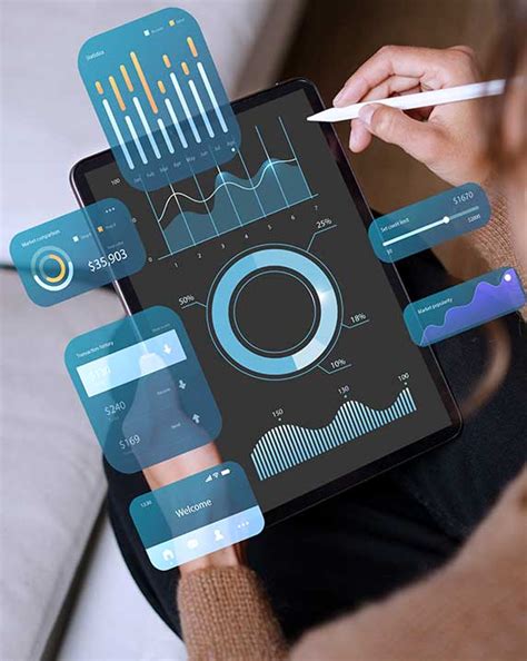 Accelerate Innovation Data Product Development R Systems