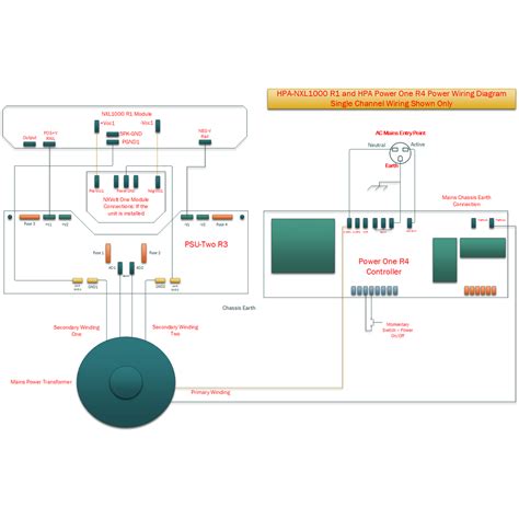 Diy Audio Amplifier Modules Holton Precision Audio