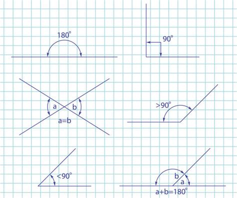 130 Reflex Angles Illustrations Royalty Free Vector Graphics And Clip