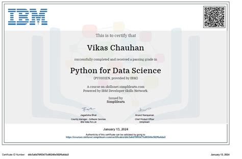 Vikas Chauhan On Linkedin