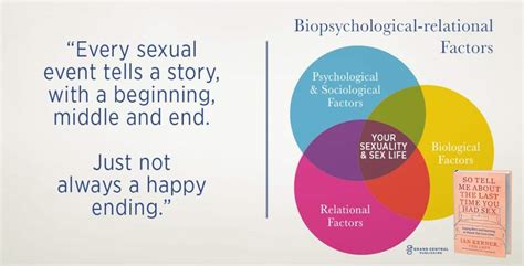 Sex Therapist Ian Kerner Gives Insight Into How To Build Healthy Sexual