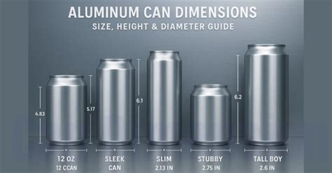 Aluminum Can Dimensions Standard Sizes And Diameter 2026