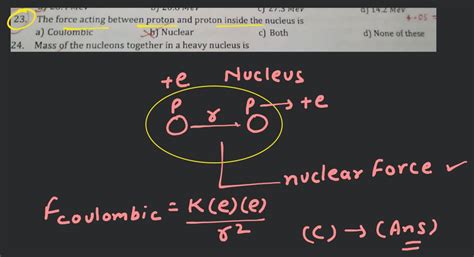 The Force Acting Between Proton And Proton Inside The Nucleus Is Filo