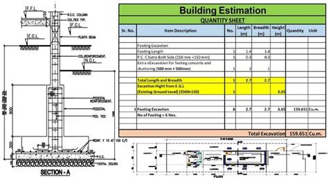 How To Excavation Calculation In Excel Sheet Civil Engineering Design Excavation Road