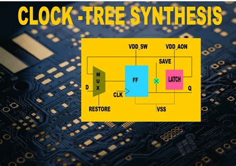 Clock Tree Synthesis In Vlsi ~