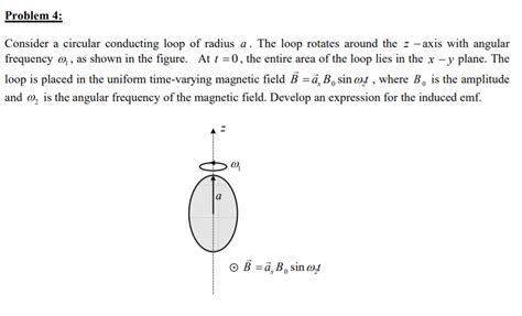 Solved Problem Consider A Circular Conducting Loop Of Chegg