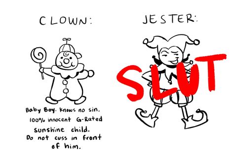 Not Mine All Types Of Clowns Clown Vs Jester Jesters Drawing