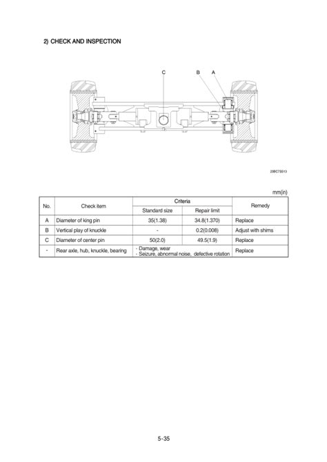 Hyundai 20bc 7 25bc 7 Forklift Service Manual
