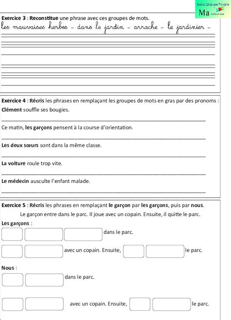 Ma Evaluation La Phrase Ce1 Ce2 Evaluation Ma