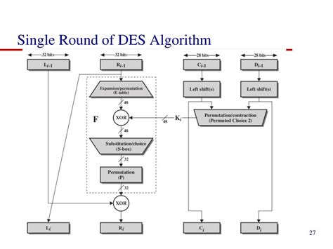 Ppt Cryptography And Network Security Chapter 3 Powerpoint