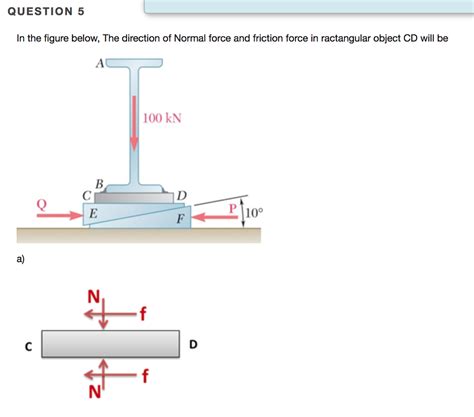 Solved QUESTION In The Figure Below The Direction Of Chegg