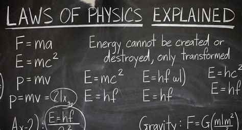 Laws Of Physics Explained Unlocking The Universes Secrets Learnatlas