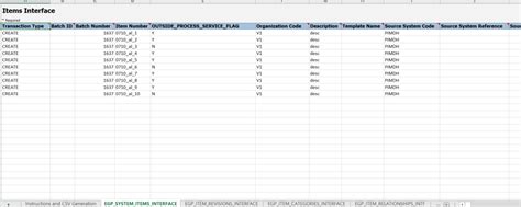 Oracle Fusion Item Import Using Fbdi Process My Cloud Journey