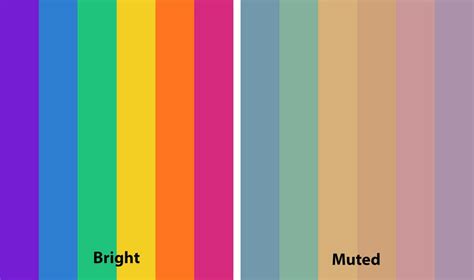 The Beauty Of Muted Colors Meaning Uses And Design Inspiration