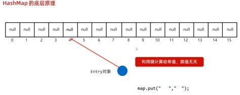 Java24 Csdn博客 Java24 Csdn博客