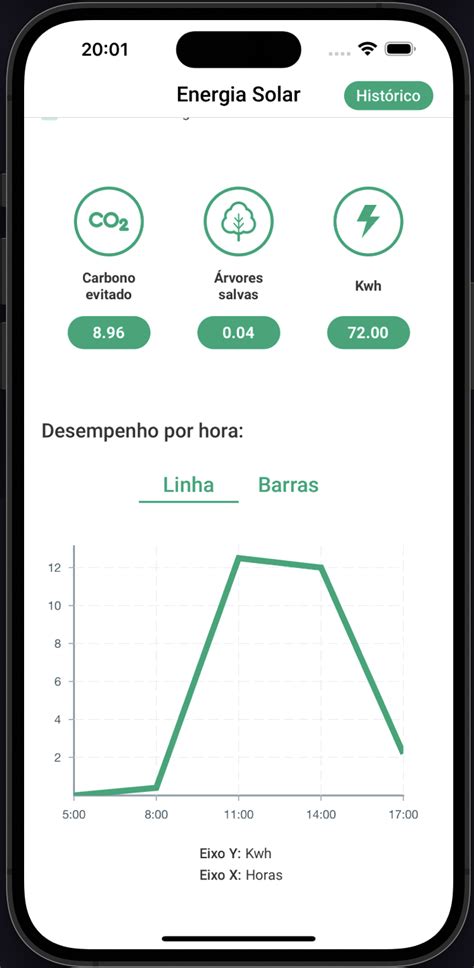 Github Cesarvargasjrusinasolarreactnative Aplicativo Desenvolvido Em React Native Para O