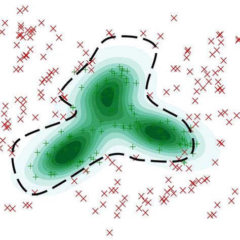 A Toy Example In 2d Space For Illustration Of Different Sampling Download Scientific Diagram